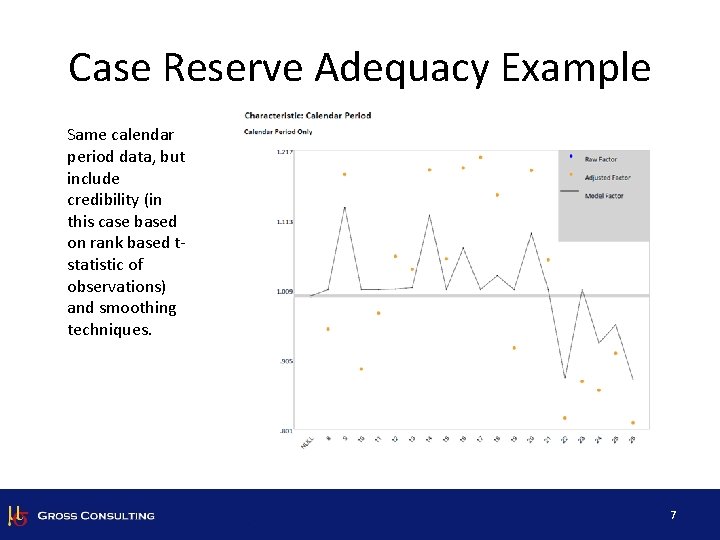 IMPROVING ACTUARIAL RESERVE ANALYSIS THROUGH CLAIMLEVEL PREDICTIVE ...