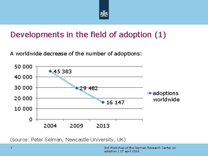 Intercountry adoption in the Netherlands Central Authority International