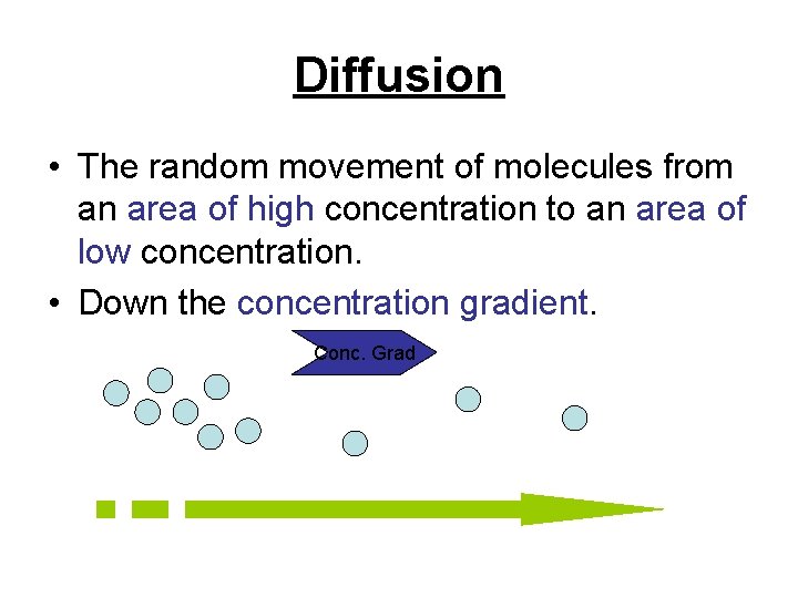 Cell Transport Movement of substances in and out