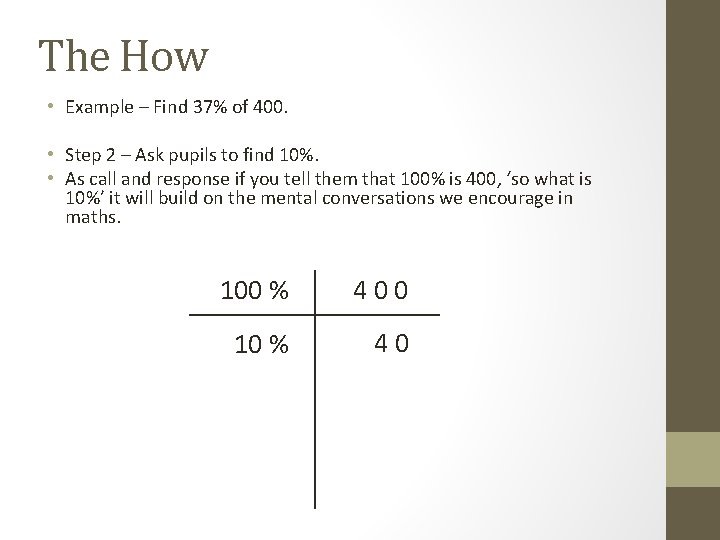 Calculating percentages without a calculator BBS Whole School