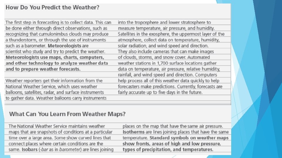 Predicting the Weather Water and the Atmosphere Chapter