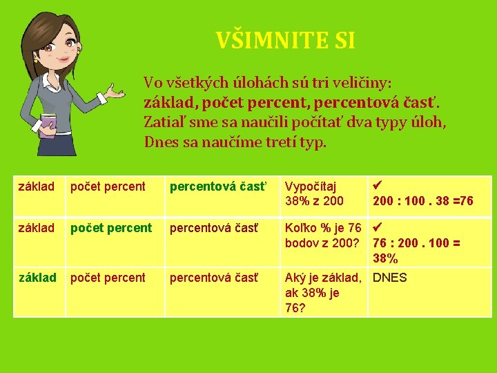 PERCENT Zklad Matematika 7 ronk Mgr Andrea Repkov