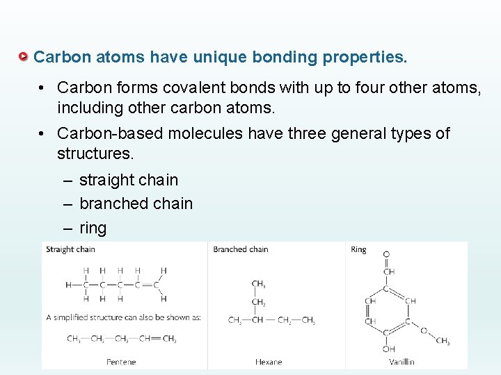 Carbon atoms have unique bonding properties Carbon forms