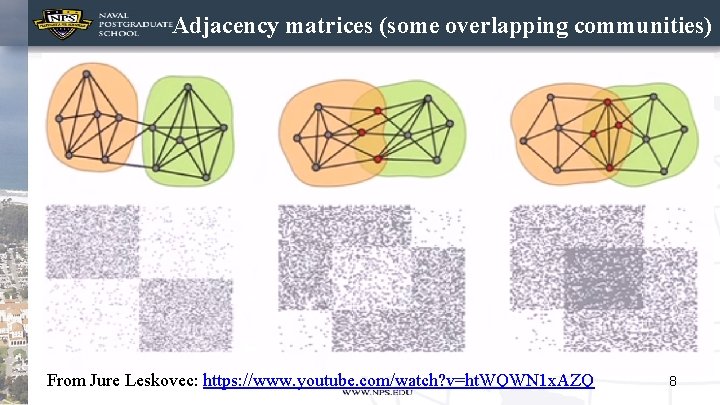 OVERVIEW OF COMMUNITIES IN NETWORKS Ralucca Gera Naval