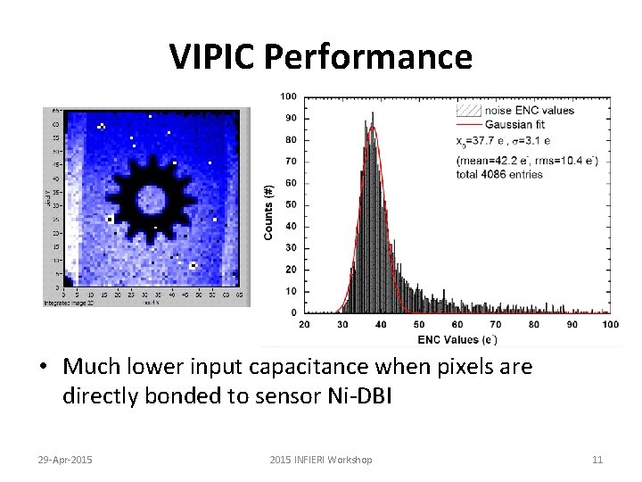 Beam Tests of 3 D Vertically Interconnected Prototypes