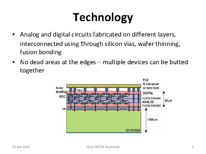 Beam Tests of 3 D Vertically Interconnected Prototypes