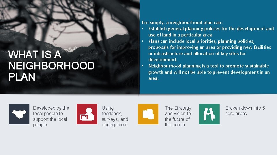 Put simply a neighbourhood plan can Establish general