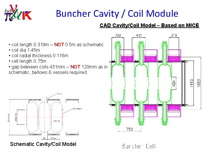 Muon Front End Buncher Phase Rotation Cooling Schematics