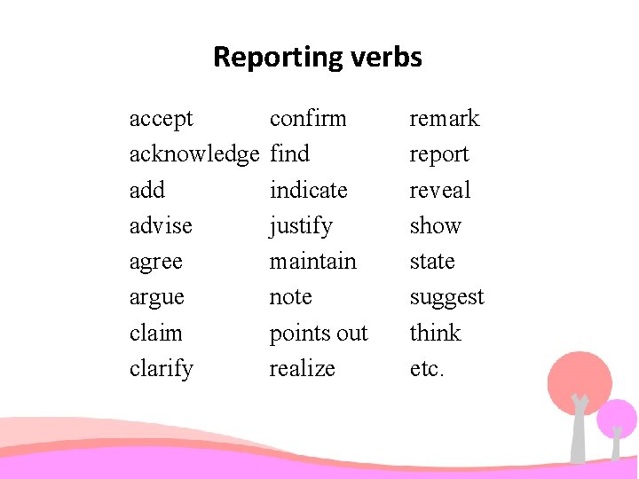 Reporting verbs and Signal phrases Why writer needs
