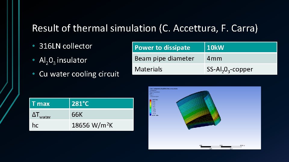 New AD Electron Cooler Collector STATUS Why a