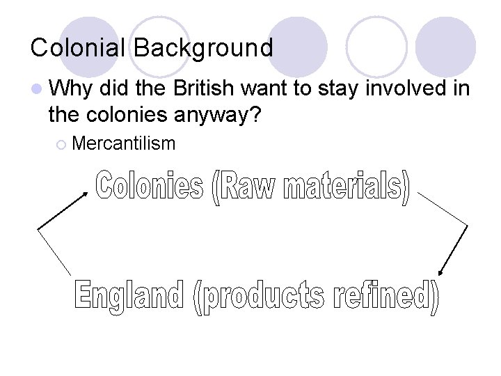 Road to Revolution Colonial Background l Population growth