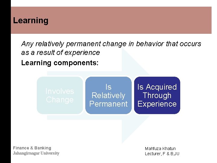 ORGANIZATIONAL BEHAVIOR Chapter 2 Foundations of Individual Behavior
