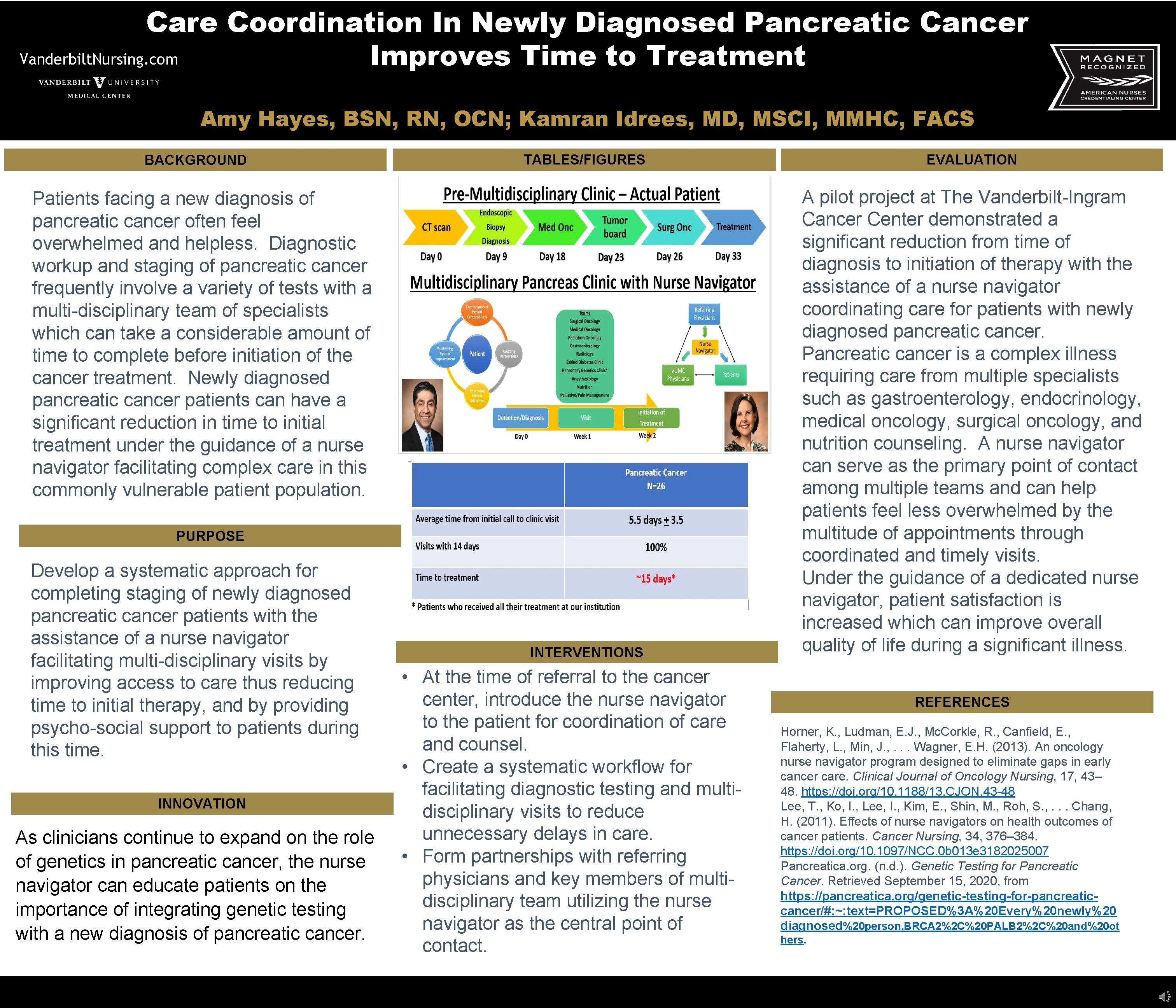 Care Coordination In Newly Diagnosed Pancreatic Cancer Vanderbilt