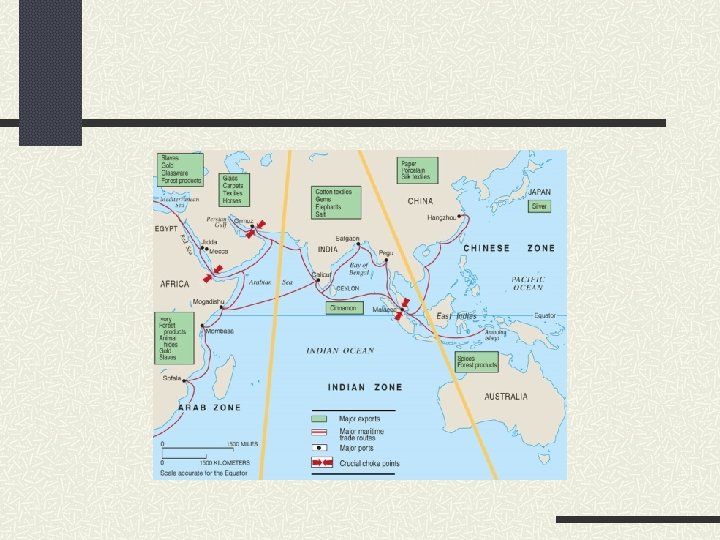 Asia in Transition Bonds of Commerce The Asian
