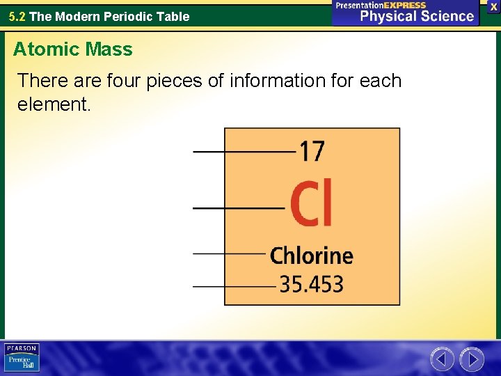 5 2 The Modern Periodic Table The eightnote