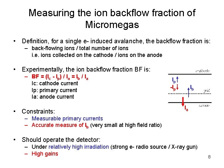 Measurements and modeling of the ion backflow properties