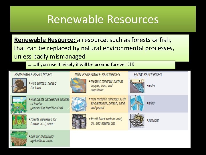 Canadian Geography Types of Resources The Three Types
