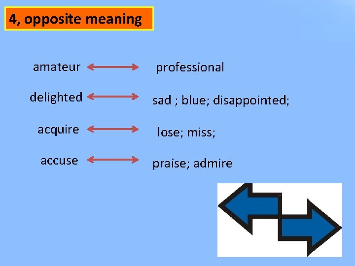 unit 4 Making the news Words and expressions