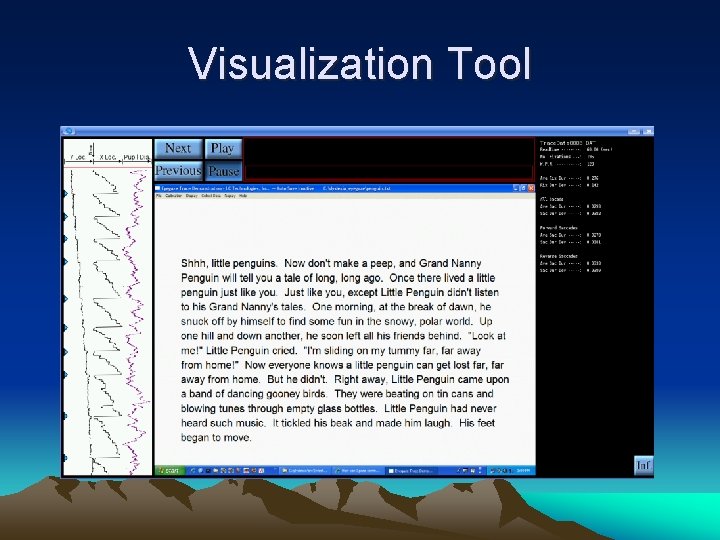 Eye Tracking Study on Dyslexia Study progress and