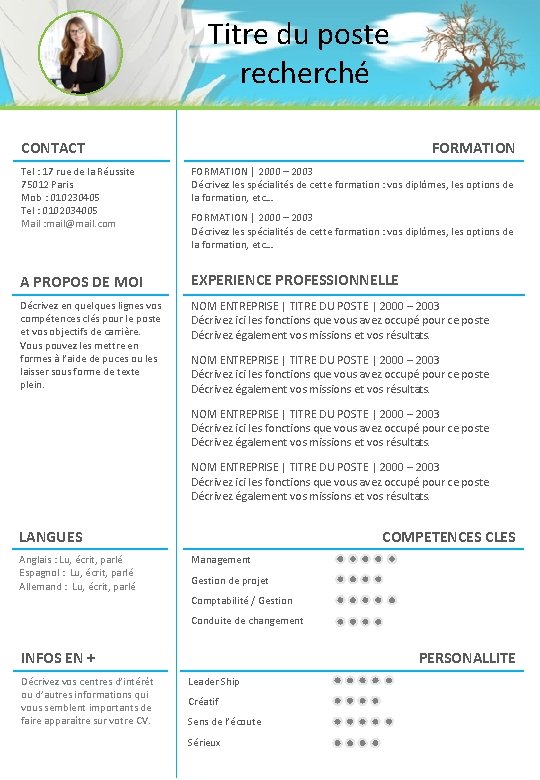 Titre du poste recherch FORMATION CONTACT Tel 17