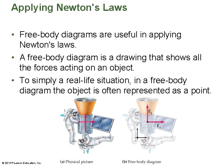 Chapter 5 Lecture Pearson Physics Newtons Laws of