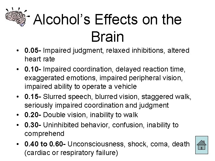 Beverages Liver Absorption Malnutrition Excretion Metabolism Alcohol and
