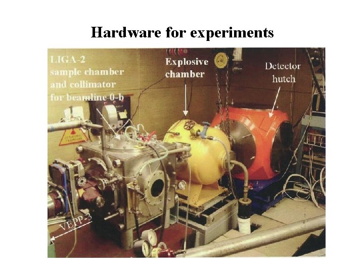 Department of Explosion Laboratory of HighSpeed Processes Laboratory