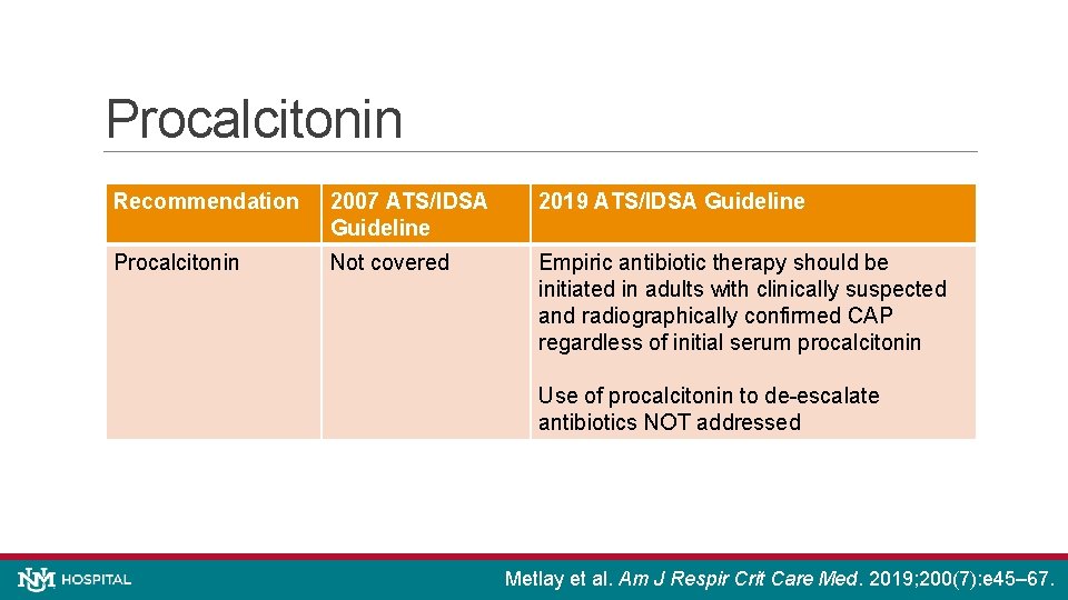 Infectious Diseases Guideline Updates Community Acquired Pneumonia and