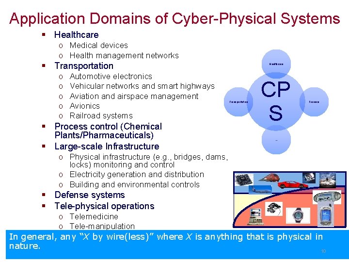 Exploring Research Challenges in Security Cyber Physical Systems