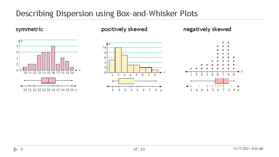 6 F Measuring the Spread of Data 6