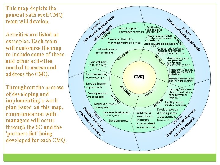 PRESENTATION FOR TAMARISK COALITION WEBINAR 18 DECEMBER 2013