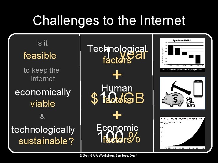 On Creating an Affordable Internet With Smart Data