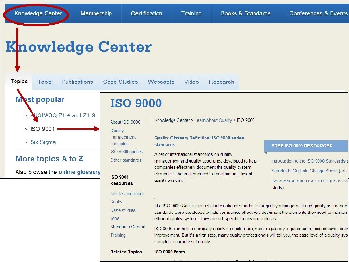 ISO 9001 Countdown to 2015 Preparing for the
