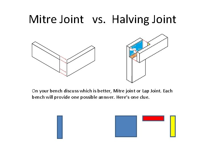 Learning Objectives Today we will learn the following