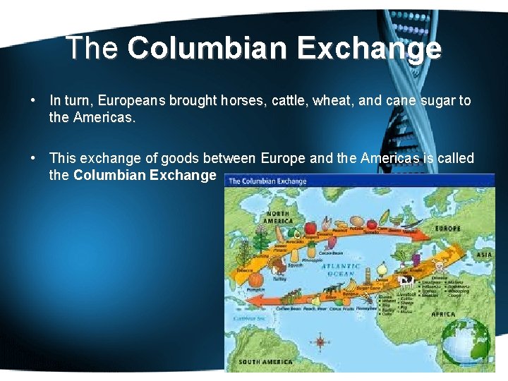 European Imperialism 6 1 part II The Spanish