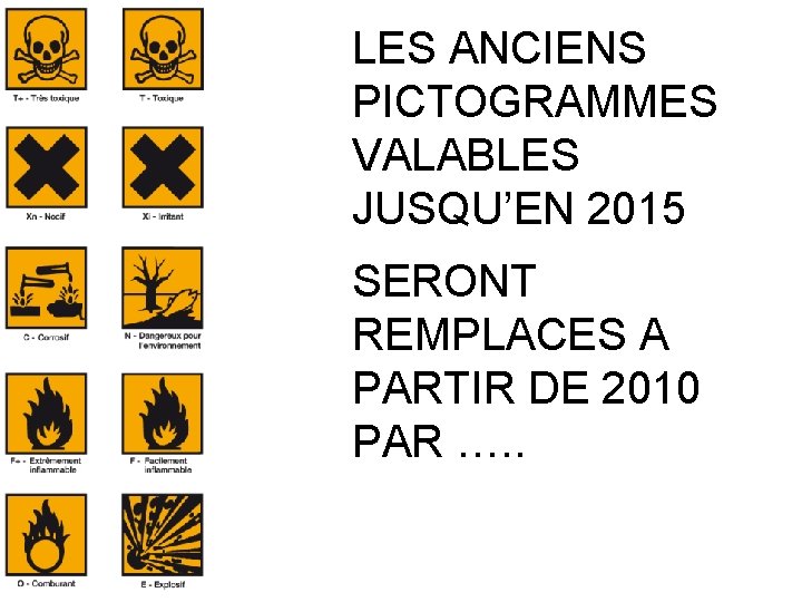 Les nouveaux pictogrammes LES ANCIENS PICTOGRAMMES VALABLES JUSQUEN