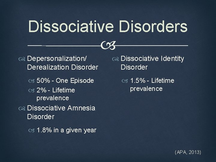 Effects of Dissociation on Treatment Outcome A Systematic