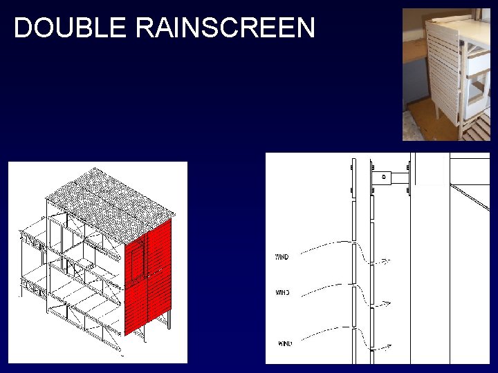 A Prefabricated Framing and Enclosure System The Problem