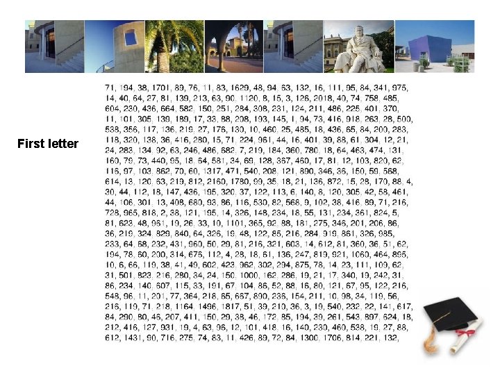 Famous Unsolved Codes Ciphers By Sohel Saleem Four