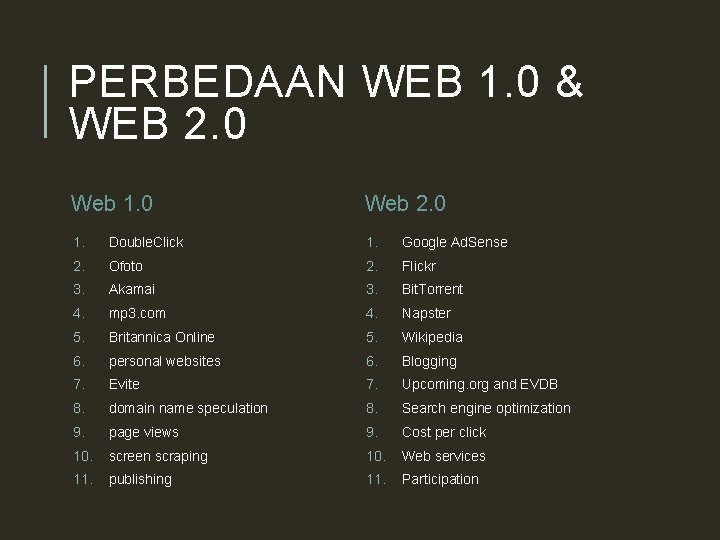 PERBEDAAN WEB 1 0 WEB 2 0 MKU