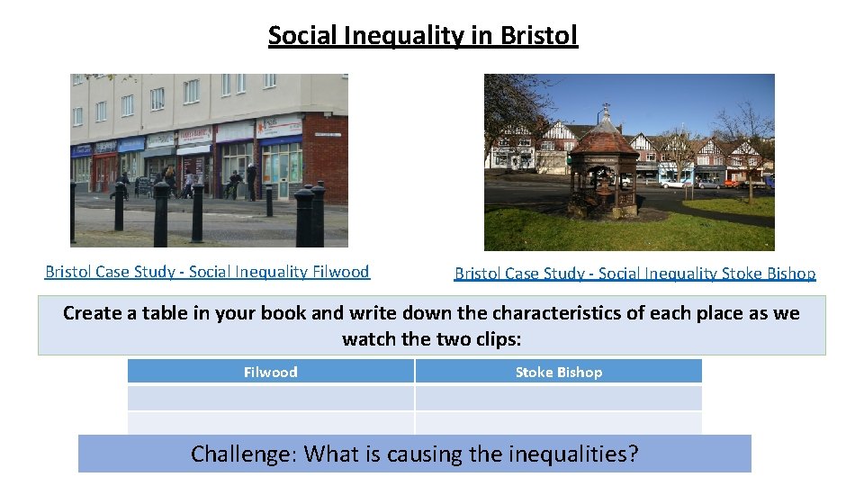 Social Challenges in Bristol Learning Objective To understand