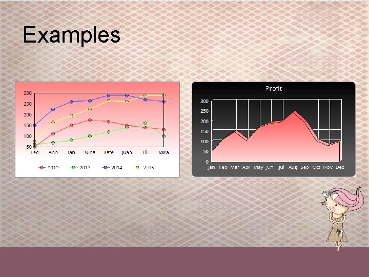 ChartgoWeb 2 0 Tool Examples Examples How to