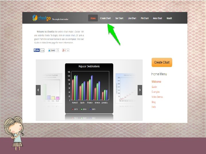ChartgoWeb 2 0 Tool Examples Examples How to
