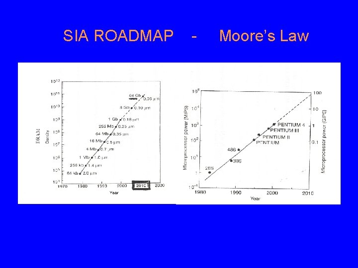 POTENTIAL APPLICATIONS OF SPINTRONICS M Cahay February 4
