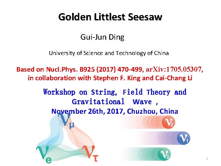 Golden Littlest Seesaw GuiJun Ding University of Science
