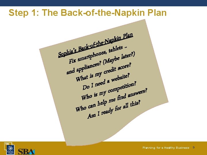 Planning for a Healthy Business PreTest In y