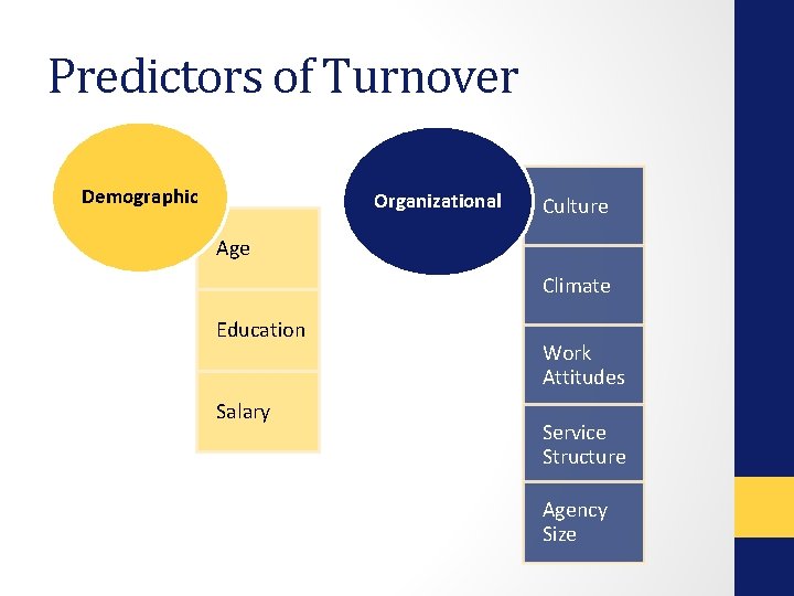 Exploring Staff Turnover in a LargeScale EBP Implementation