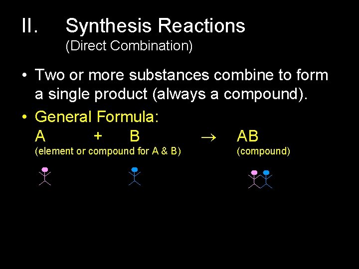 Chemical Reactions Chapter 10 Honors Chemistry Glencoe Section