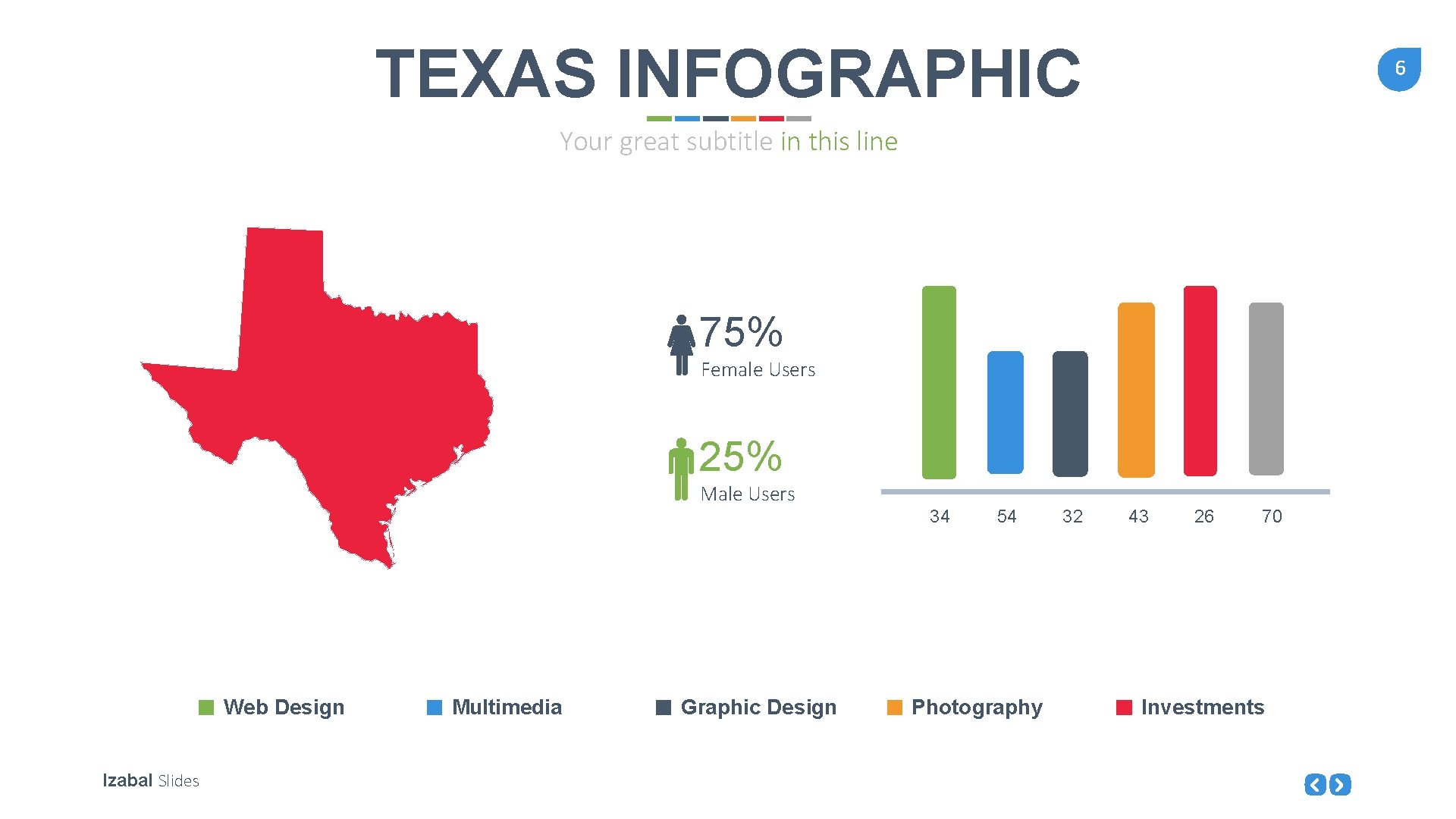 UNITED STATES MAP 1 Your great subtitle in