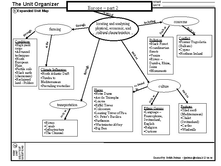 NAME The Unit Organizer 4 DATECreated by Judith